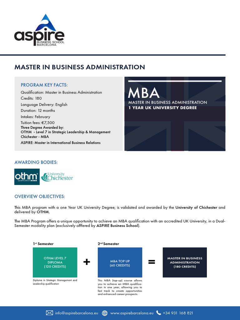 Master in Business Administration: Program Key Facts | PDF | Master Of ...