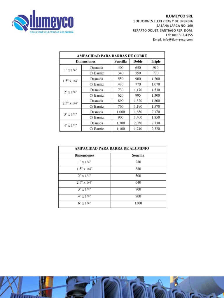 Tabla Ampacidad de Barras de Cobre y Aluminio PDF | PDF