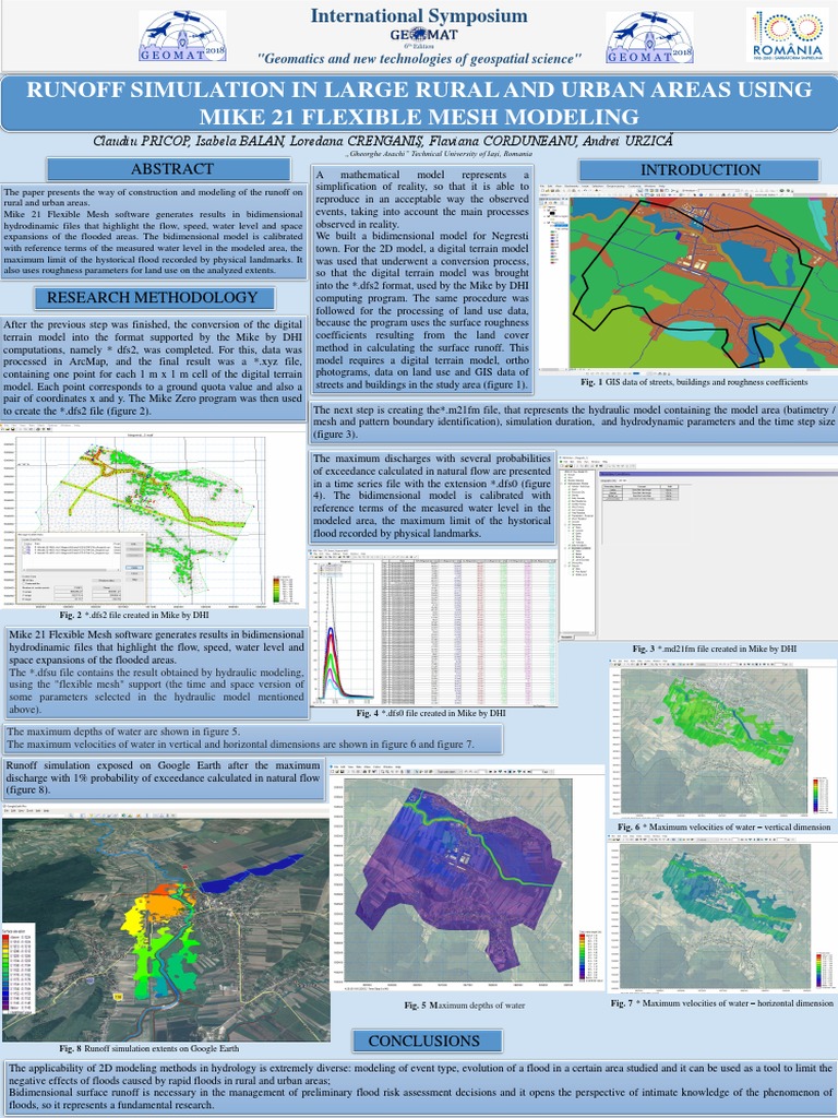 Runoff Simulation in Large Rural and Urban Areas Using Mike 21 Flexible ...