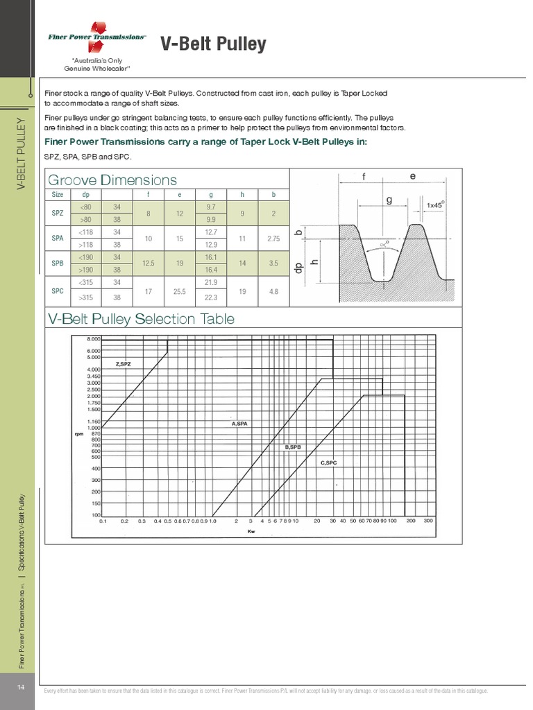 V-Belt Pulley Dimensions and Sizes | PDF | Belt (Mechanical) | Business