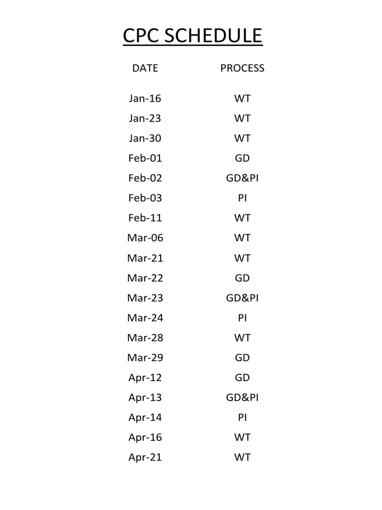 CPC Time Table | PDF