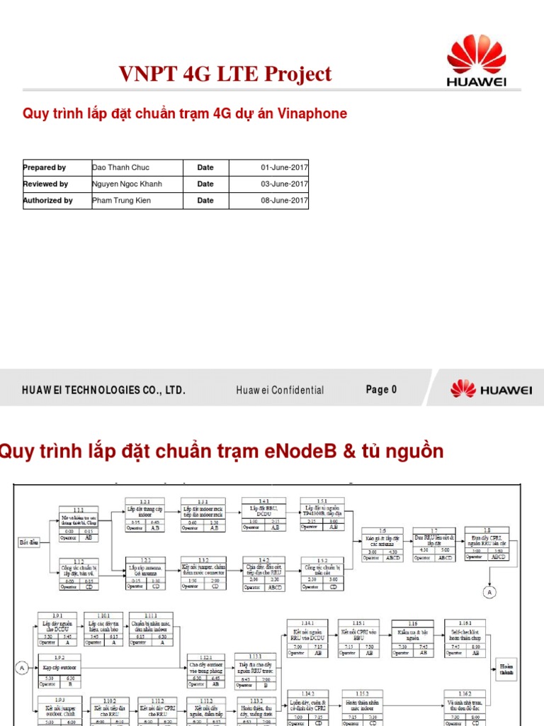 eNodeB Installalation Guide For VNPT 4G LTE - June 09, 2017 PDF | PDF