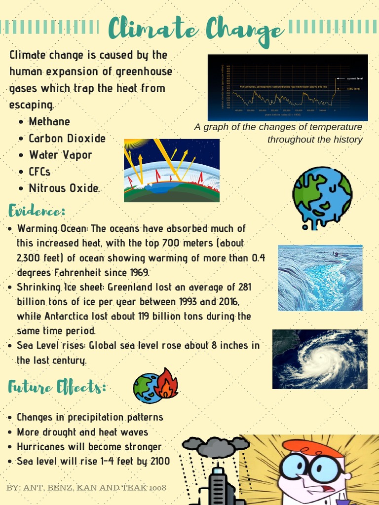 Hippco Poster Climate Change | PDF | Global Warming | Sea Level Rise