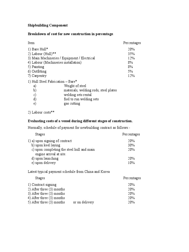 Ship Construction Cost Breakdown | PDF