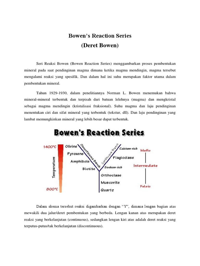 Bowen | PDF