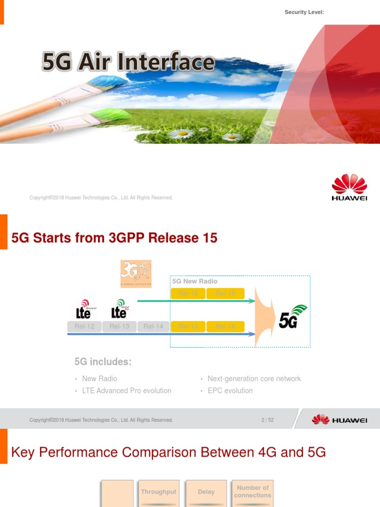 5G Air Interface | 4 G | Orthogonal Frequency Division Multiplexing