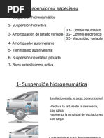 Suspension Rigida. | PDF | Eje | Transporte
