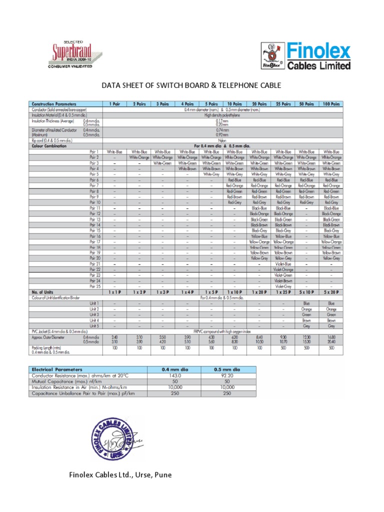Switch Board & Telephone Cable Data Sheet | PDF