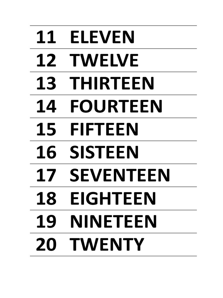 11 Eleven 12 Twelve 13 Thirteen 14 Fourteen 15 Fifteen 16 Sisteen 17 ...