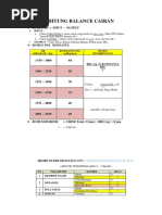 Tabel Down Score | PDF