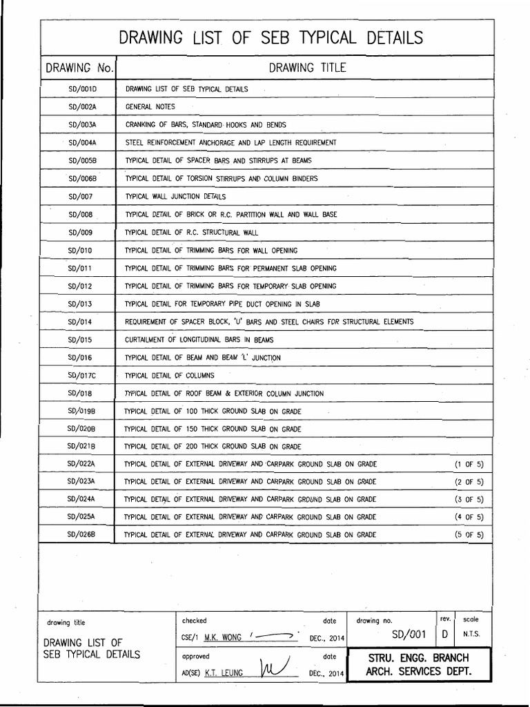 Drawing List Seb Typical Details: Drawing No. Drawing Title | PDF