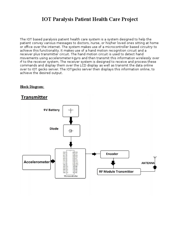 IOT Paralysis Patient Health Care Project | PDF | Electronic Circuits ...