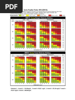 V2. PETUNJUK PENGISIAN PUMA (Posbindu Usia Diatas 40) | PDF