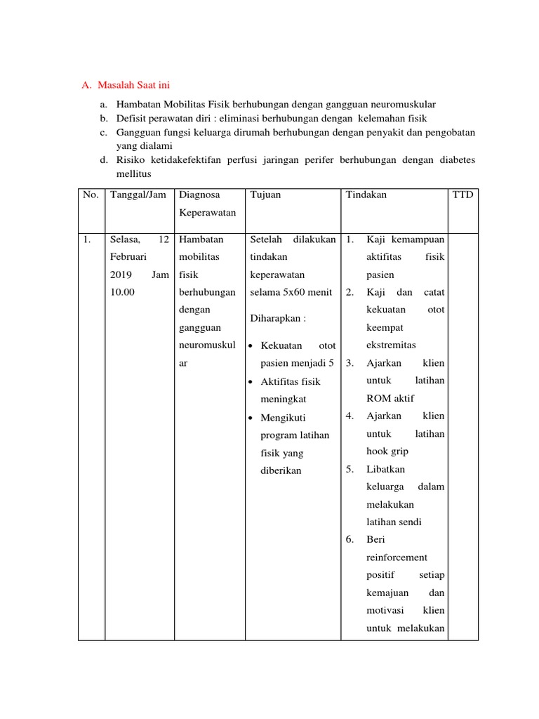 Paliatif Pengkajian | PDF