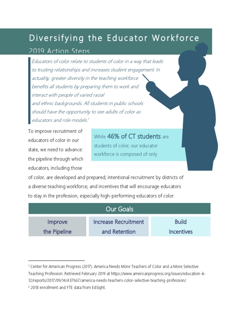 Diversifying The Educator Workforce | PDF | Teachers | Change