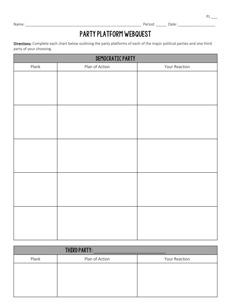 Party Platform Webquest Template | PDF