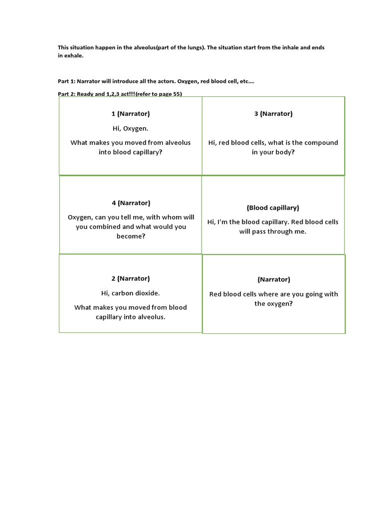 Role Play | PDF