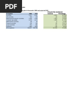 NPTEL ML Assignment Week1 | PDF | Cross Validation (Statistics) | Machine Learning