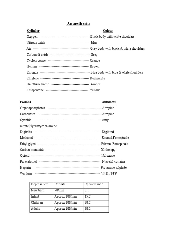 Anesthesia One Liner PDF | PDF | Anesthesia | Clinical Medicine