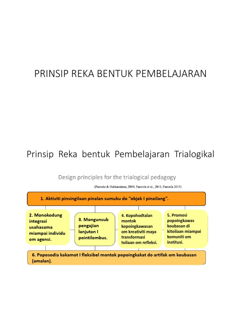 Prinsip Reka Bentuk Pembelajaran | PDF
