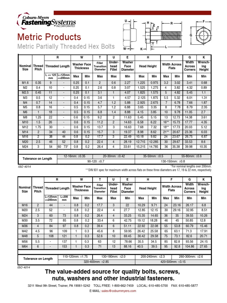 Metric Partially Threaded Hex Bolts Guide | PDF | Screw | Metalworking