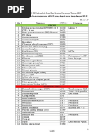 9 Diagnosa PRB (Program Rujuk Balik) | PDF | Sains & Matematika