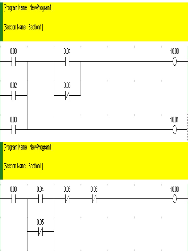 PLC Mnemonic Kod | PDF