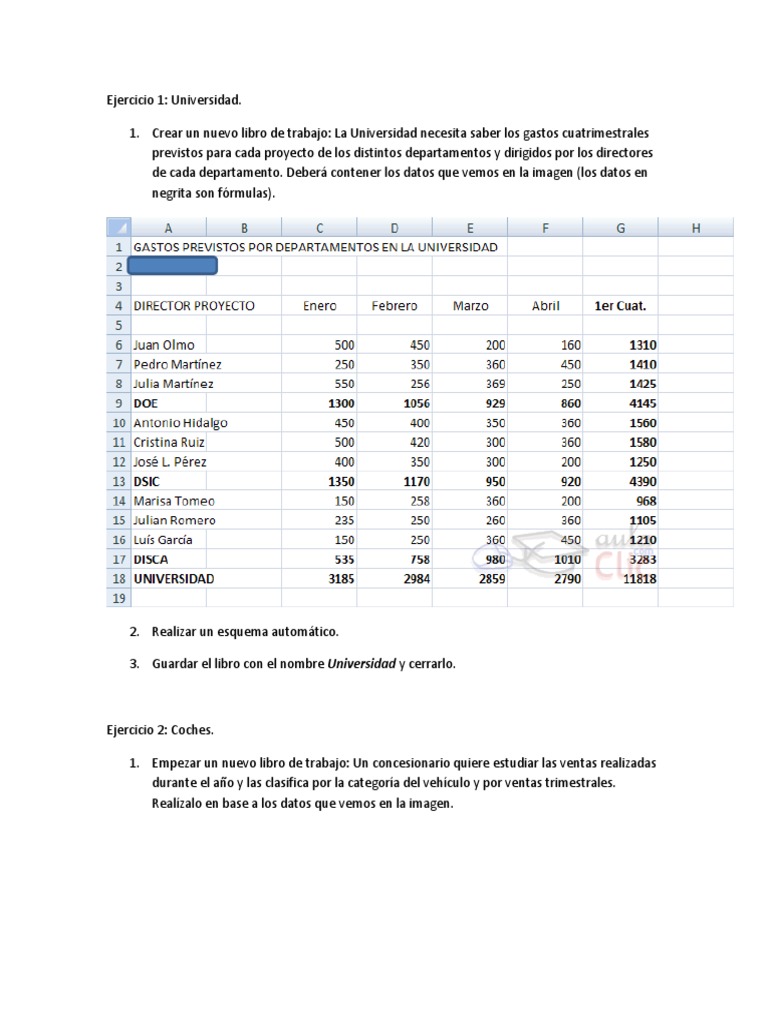 Ejercicio Esquemas | PDF