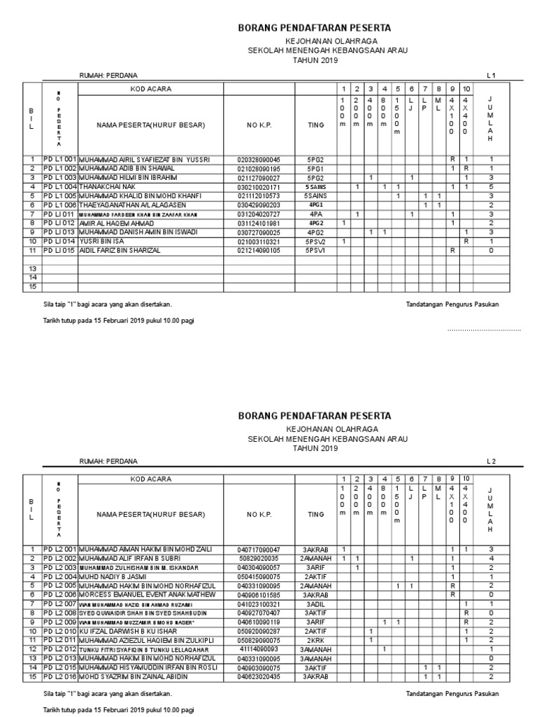 Borang Pendaftaran Peserta Olahraga | PDF