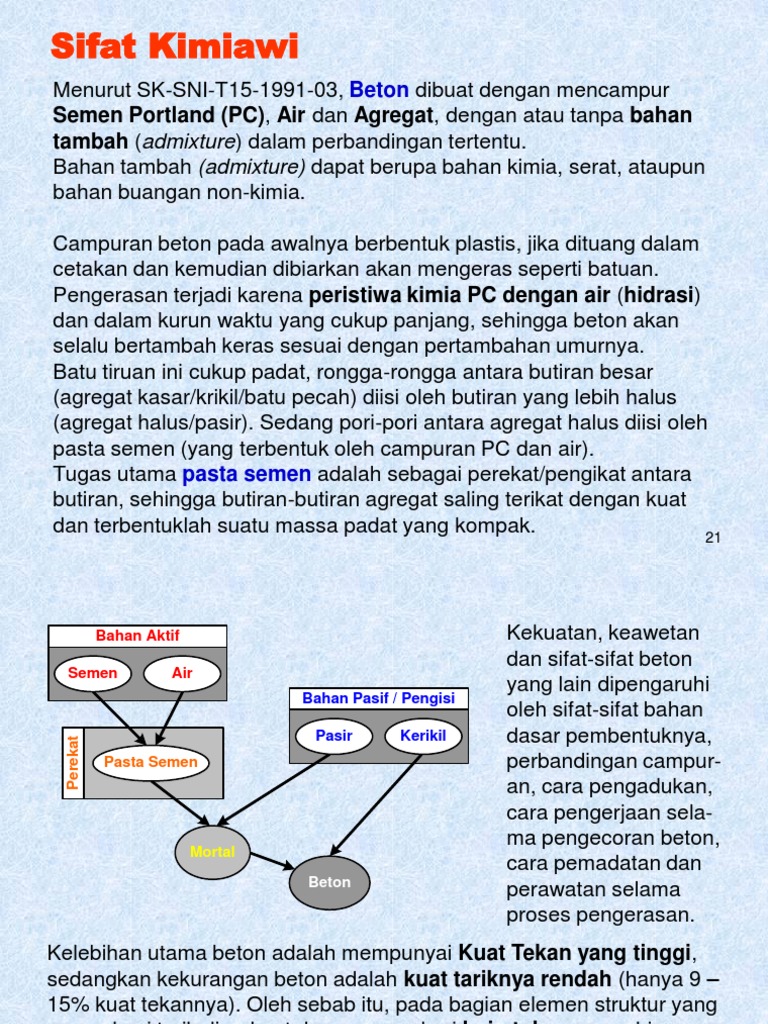 Relative Humidity Table | PDF