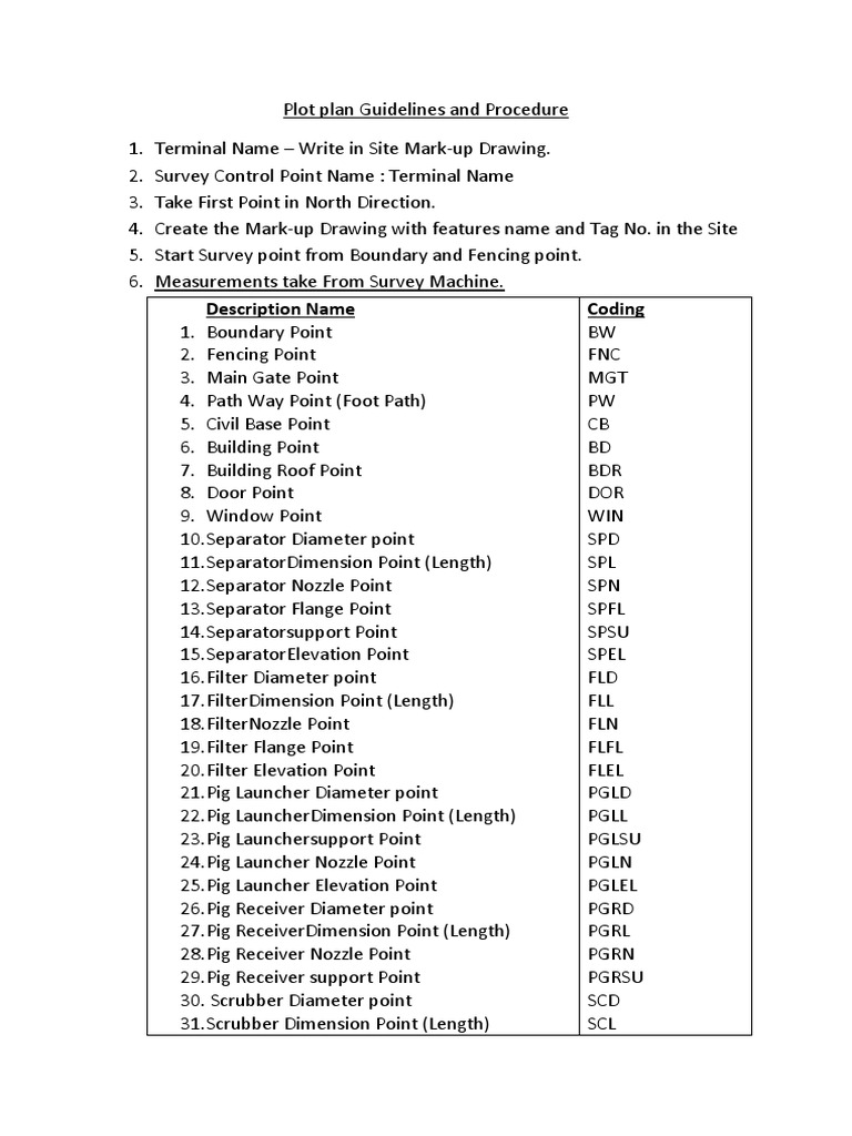 Plot Plan Guidelines and Procedure | PDF | Gas Technologies | Building ...