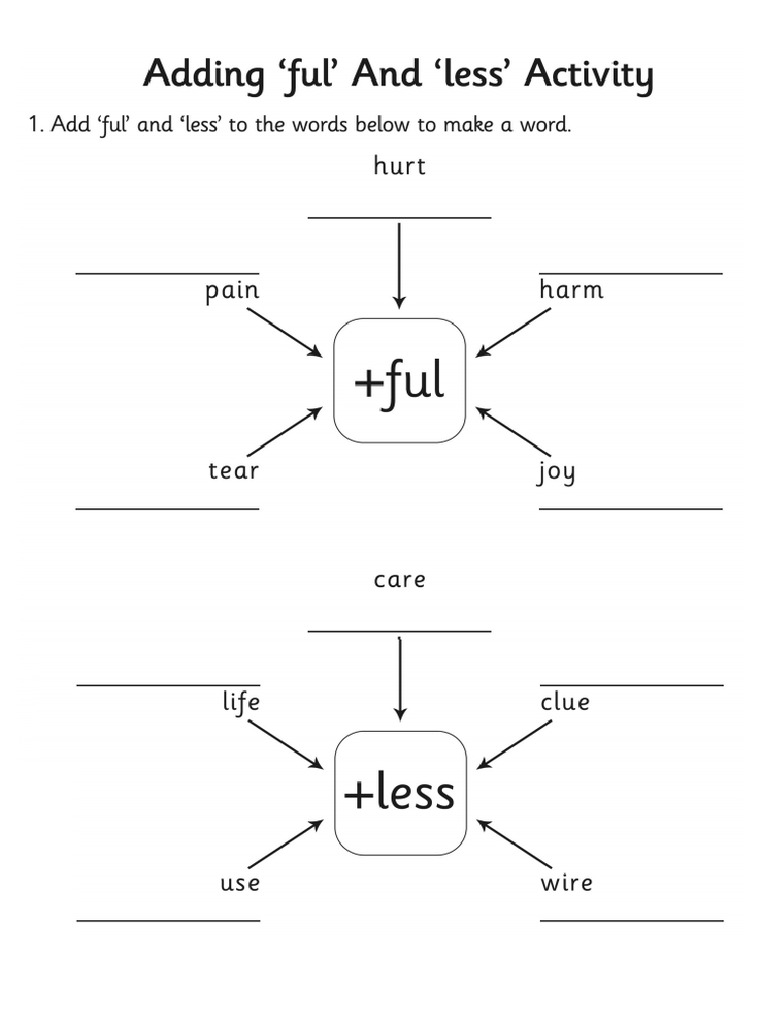 Adding -Ful and -Less Activity