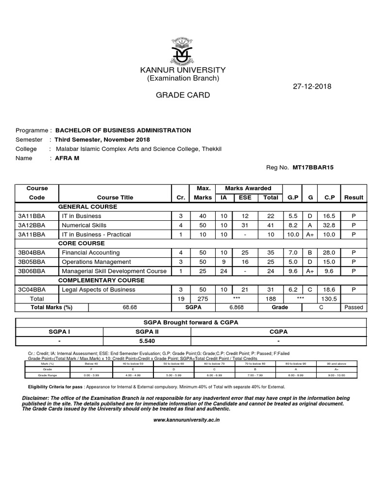 Afra M's Third Semester Grade Card from Malabar Islamic Complex Arts ...
