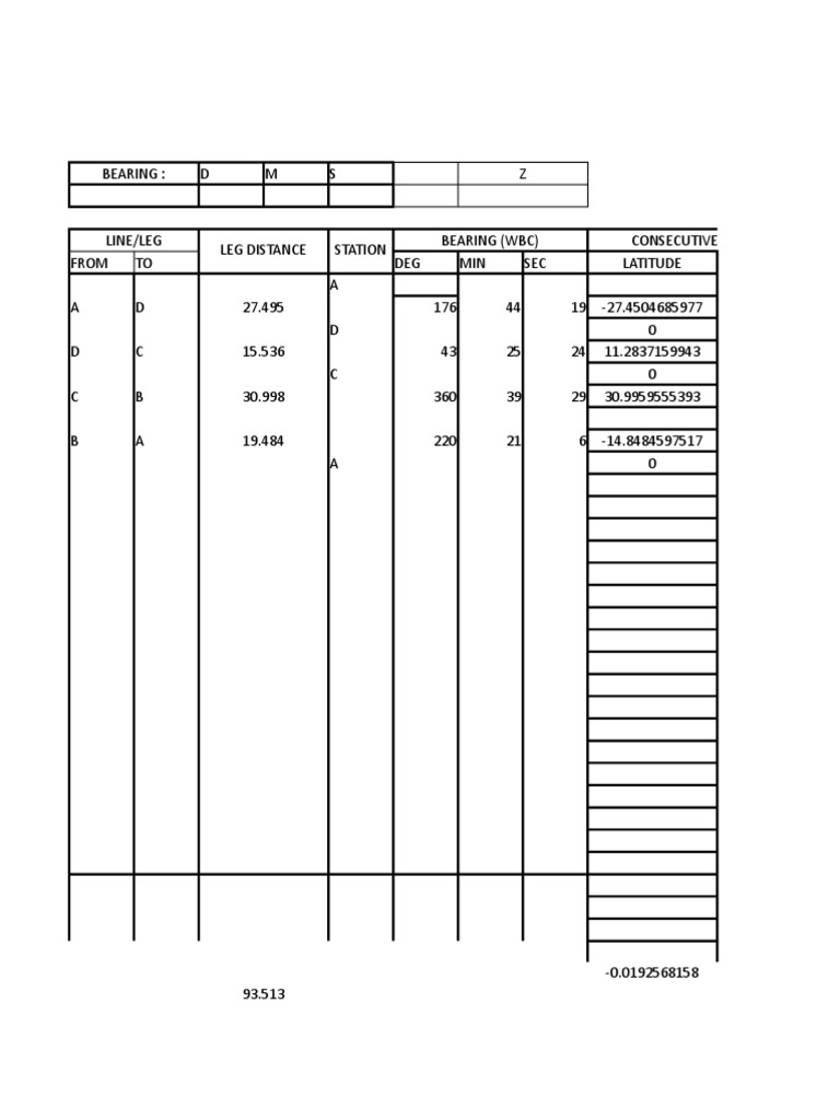Gales Table | PDF | Geography | Teaching Mathematics