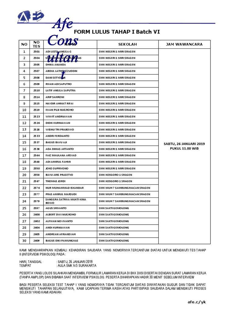 Form Lulus Tahap I OPR AHM - Batch 6 | PDF
