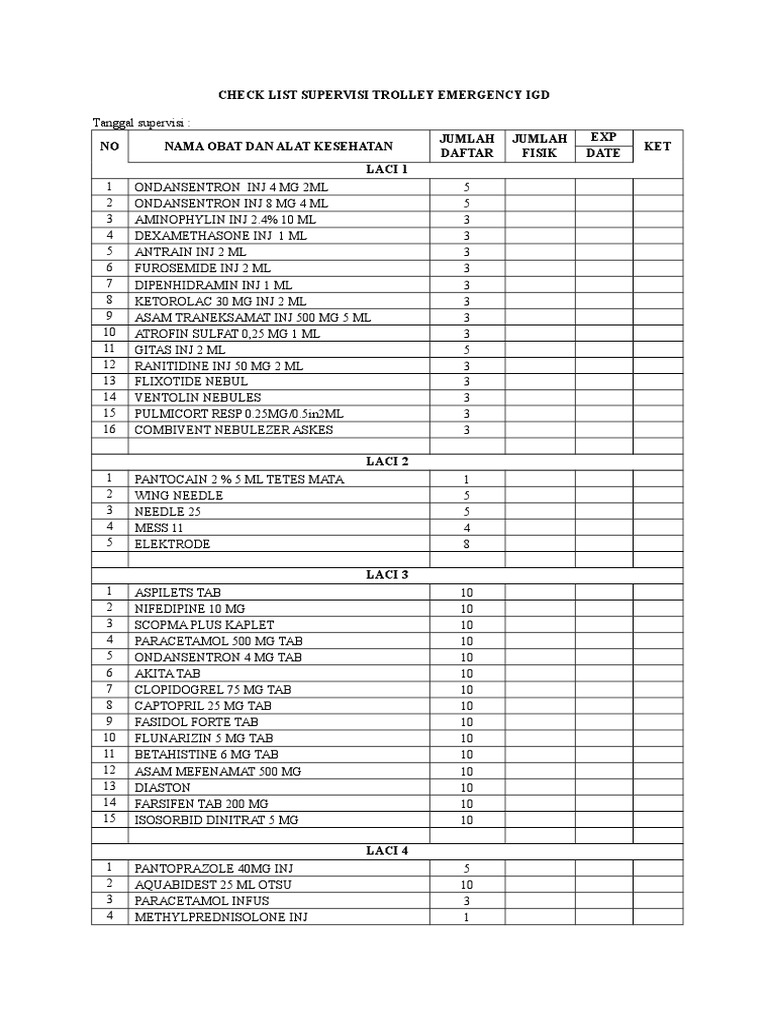Check List Supervisi Trolley Emergency Igd | PDF | Organic Compounds ...