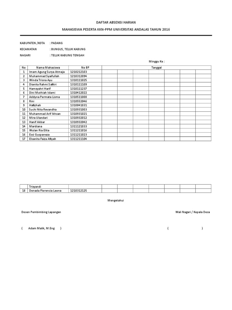 Daftar Absensi Harian KKN | PDF