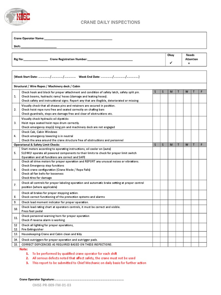 Daily Crane Inspection OHS PR 009 FM 01 033 | Crane (Machine ...