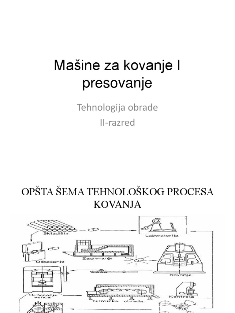 Mašine Za Kovanje I Presovanje | PDF