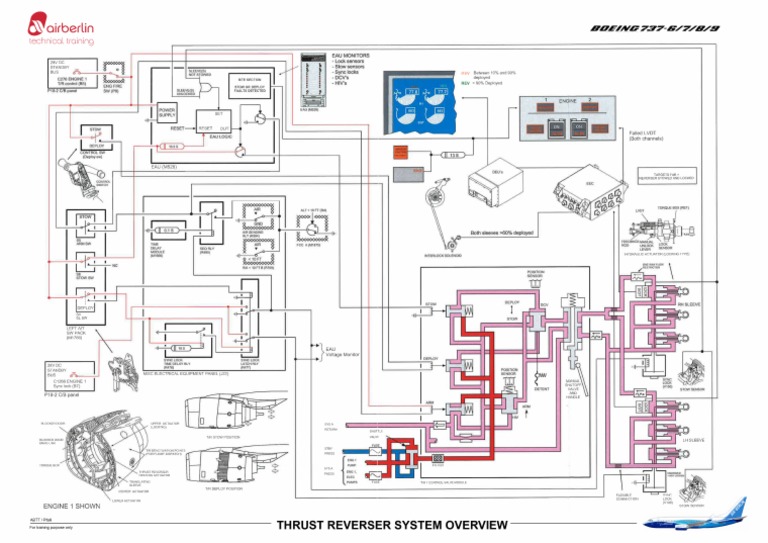 ATA 78 CFM56-7B Thrust Reverser | PDF