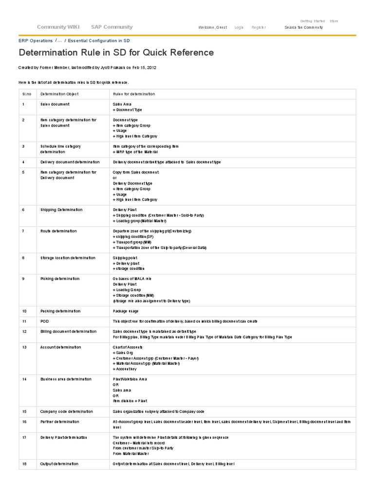 SAP SD Determination Rules Guide | PDF | Warehouse | Enterprise ...