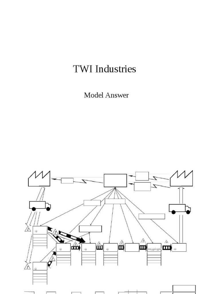 Twi Industries VSM | PDF | Business Process | Industrial Processes