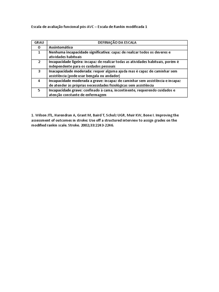 Avaliação Funcional Pós-AVC: Rankin Modificado | PDF | Autoajuda | Bem ...