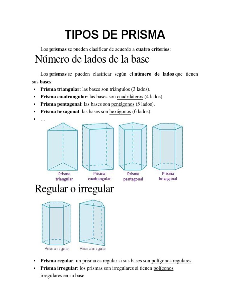 Tipos de Prisma | PDF | Euclides | Geometria clasica