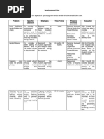SCARE Guideline Checklist | PDF | Case Report | Surgery