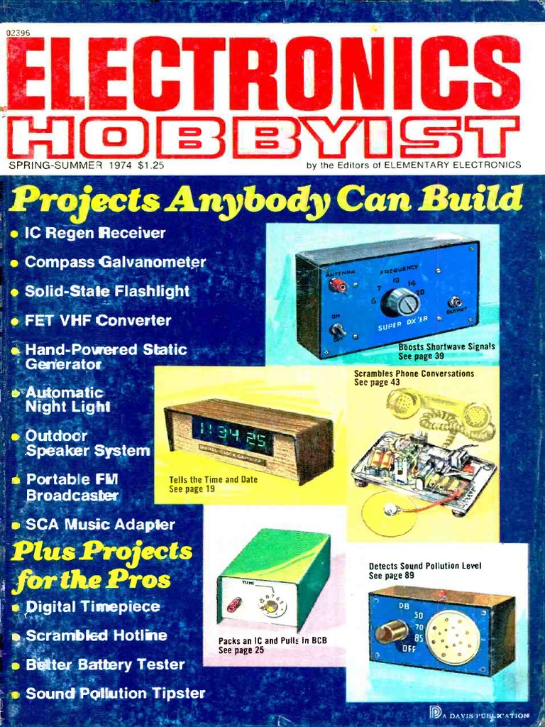 Electronics Hobbyist Spring-Summer 74 | PDF | Hertz | Amplifier