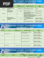 SSG Project Proposal - Teacher's Day | PDF | Behavior Modification ...