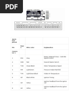 Acronyms TOYOTA PDF | PDF | Vehicle Technology | Electrical Engineering