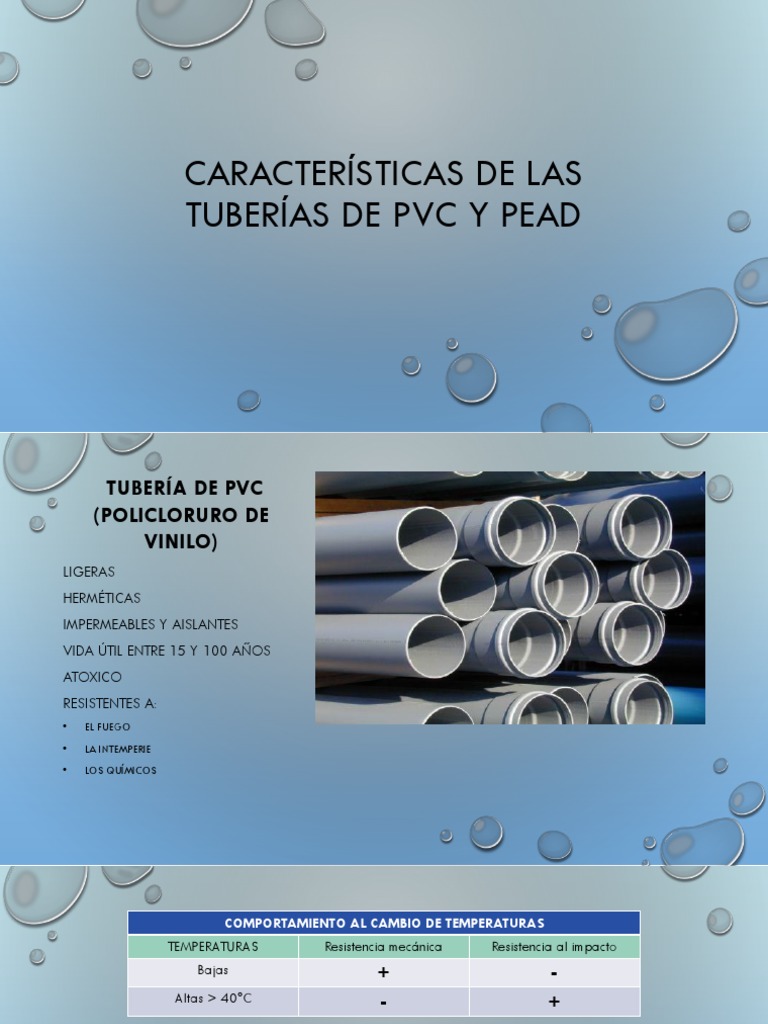 El PVC Es Uno de Los Plásticos Más Utilizados en El Mundo en Diversos ...