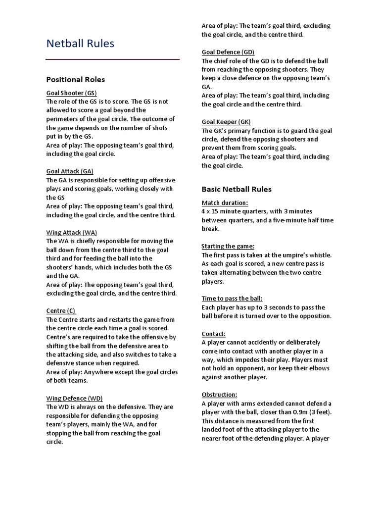 RF Netball Rules | Download Free PDF | Ball Games | Sport Variants